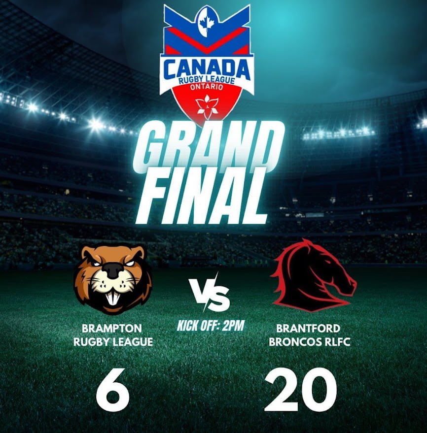 ORL - Canada Rugby League Association